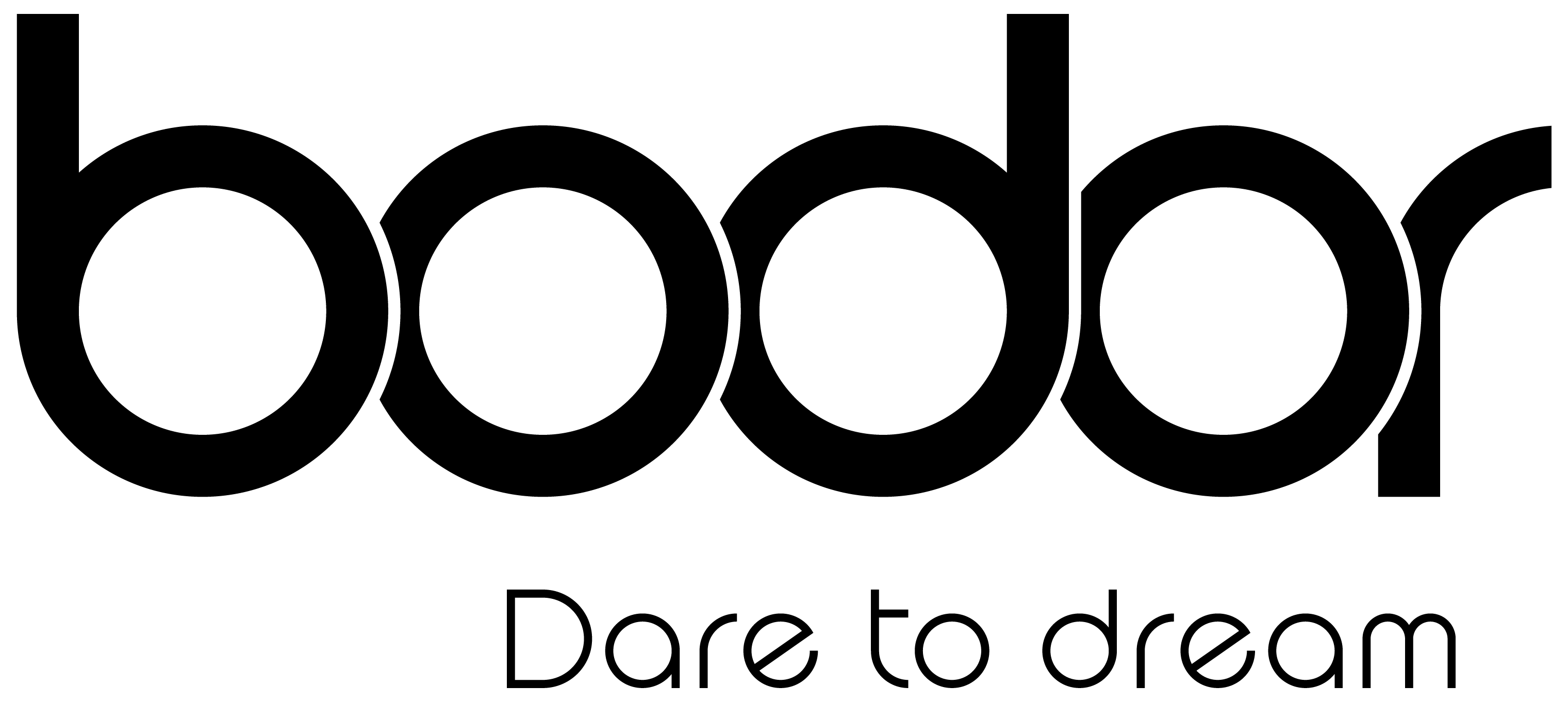 Bodor – Bodor-Turkey